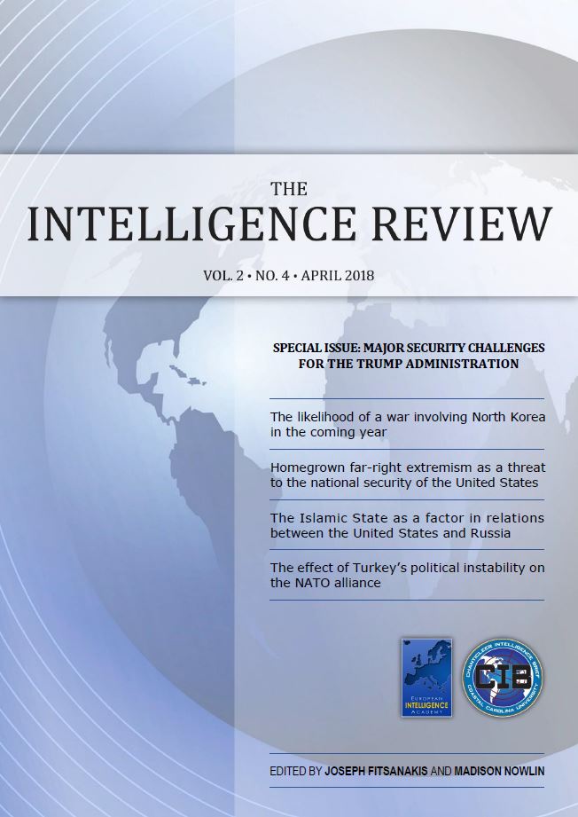 The Intelligence Review | CIB